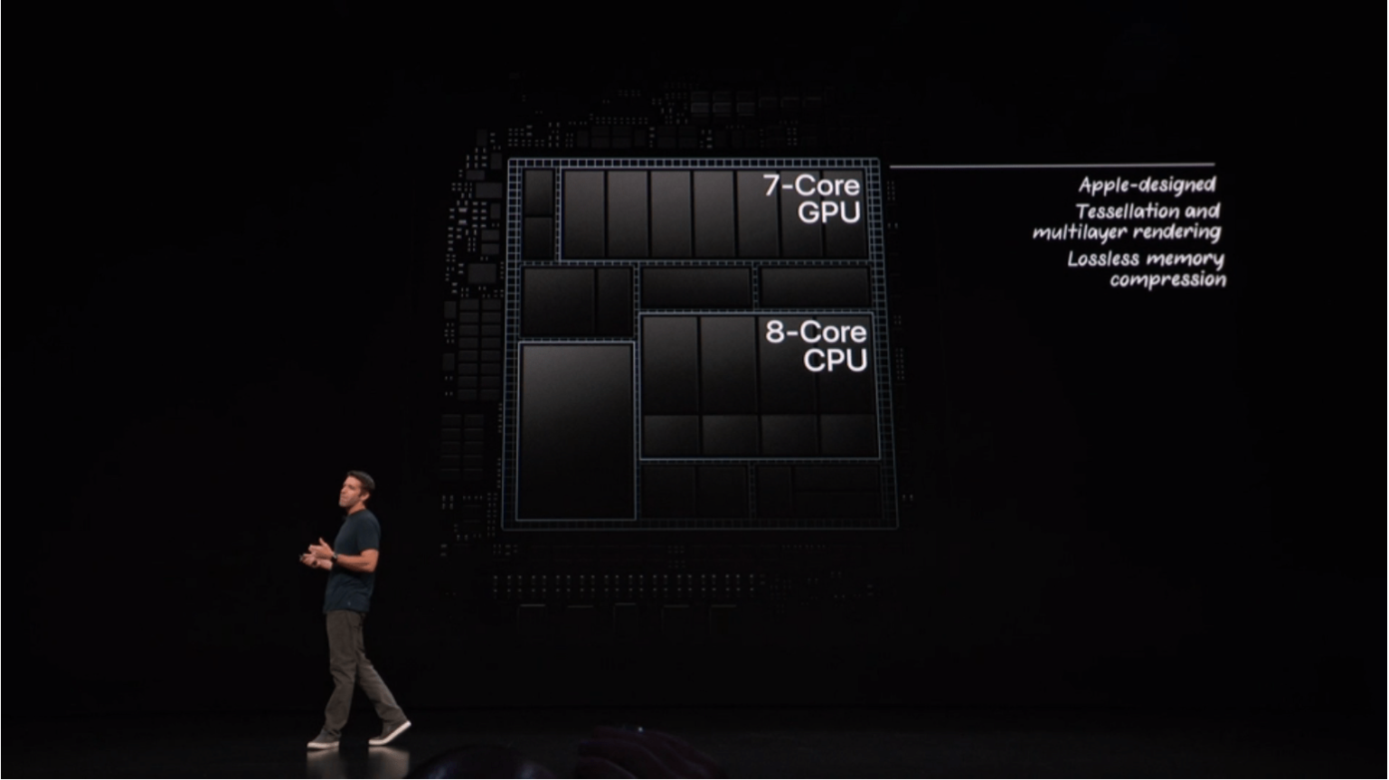 Apple A12X BionicがGeekbenchに出現。全てを過去にするSoCの誕生