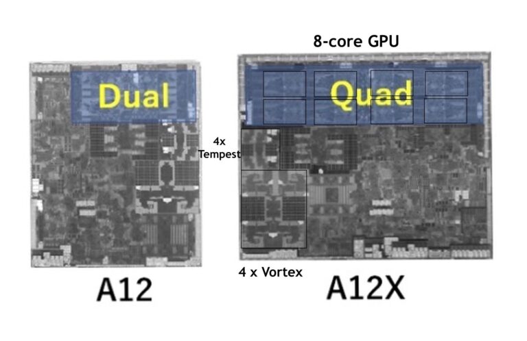 Apple A12Z BionicとA12X Bionicは全く同じ設計、Die Shot公開によって謎解ける
