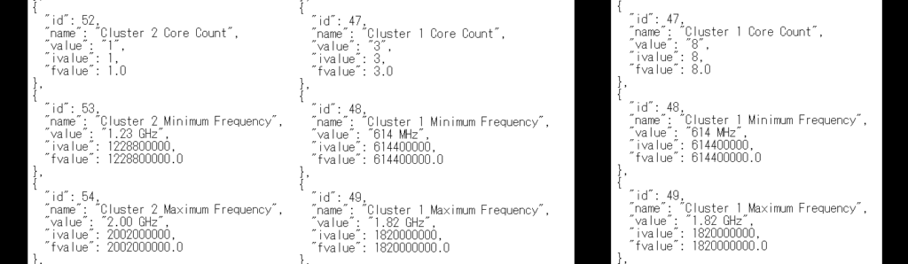 UNISOC T740(旧T7510)とUNISOC T710は同じではない、CPUの周波数が変更