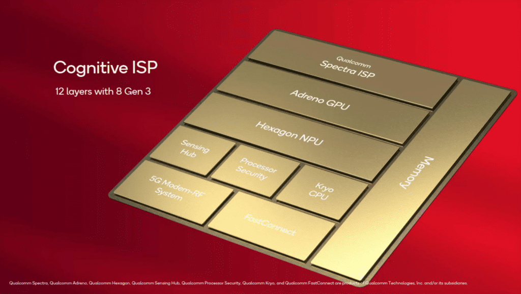 QualcommがSnapdragon 8 Gen 3を発表、CPU性能は30%、GPU性能は25%向上 - ReaMEIZU